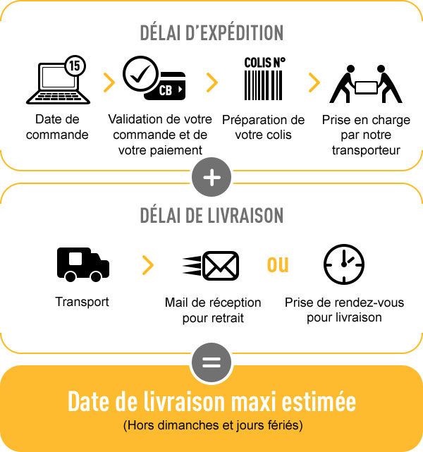 Livraison et retrait magasin - Electro Dépôt